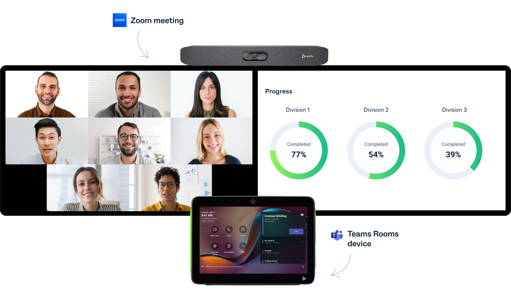 Join any meeting from any room with Pexip Connect | Pexip